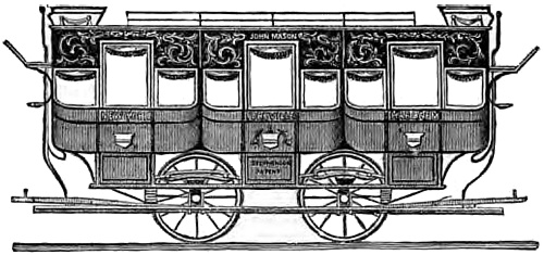 November 14, 1832 — The first streetcar debuted in New York City today ...